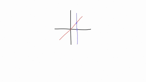 SOLVED:Let L be a nonvertical straight line through the origin. L ...