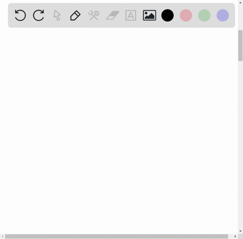 ⏩SOLVED:Consider functions f=a b+b c and g=a c. Draw the… | Numerade