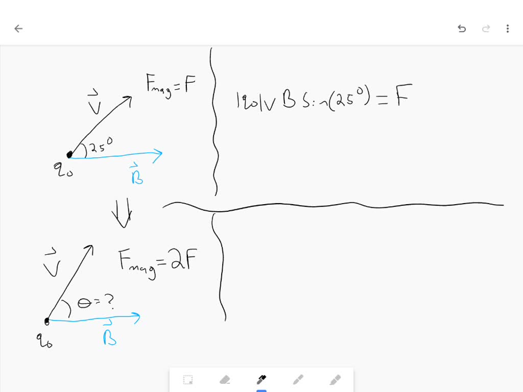 SOLVED When A Charged Particle Moves At An Angle Of 25 With Respect