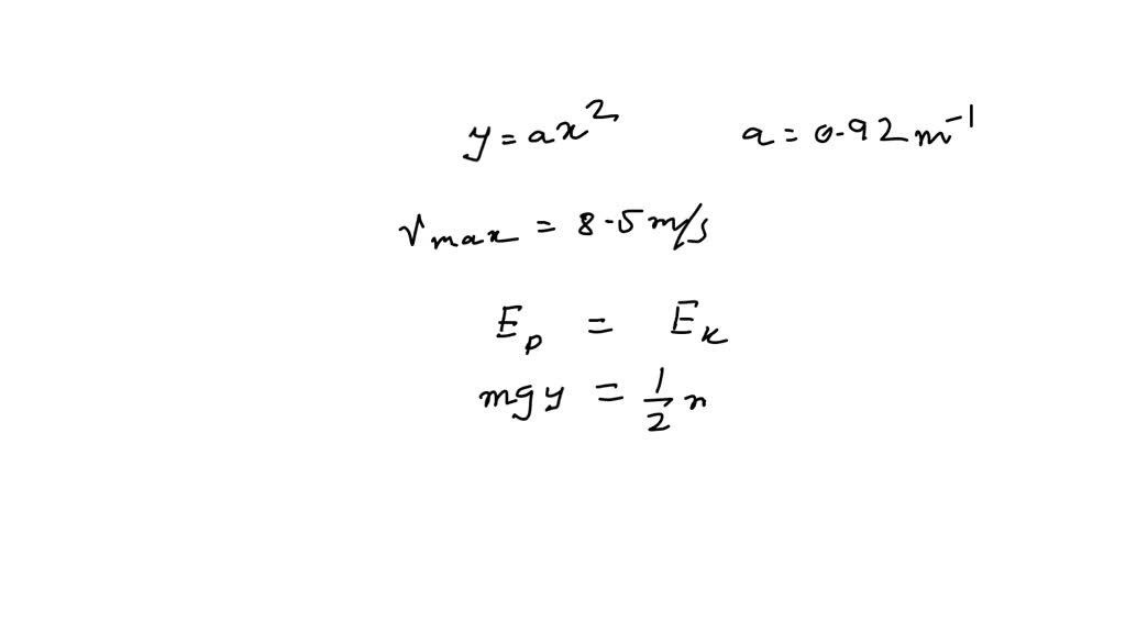 A Particle Slides Back And Forth On A Frictionless Track Whose Height As A Function Of 