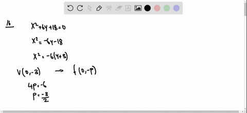 ⏩SOLVED:Graph the parabolas. In each case, specify the focus, the… | Numerade