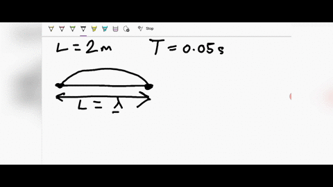 SOLVED:A string 2.0 m long is held fixed at both ends. If a sharp blow is applied to the string ...