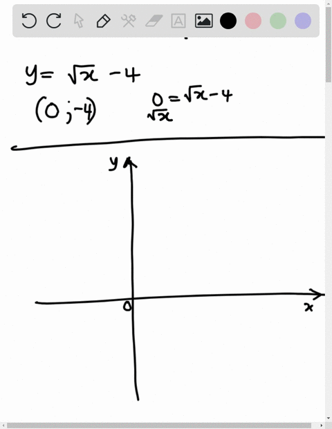 SOLVED:Exer. 1-20 : Sketch the graph of the equation, and label the x ... SOLVED:Exer. 1-20 : Sketch the graph of the equation, and label the x ...