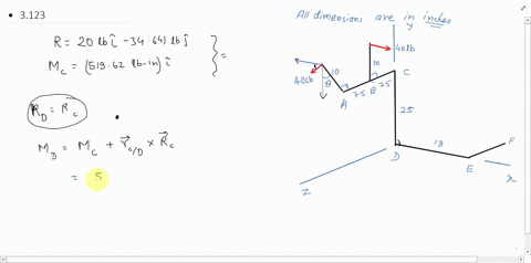 Assuming θ=60^∘ in Prob. 3.122 , replace the two 40 -lb forces with an ...