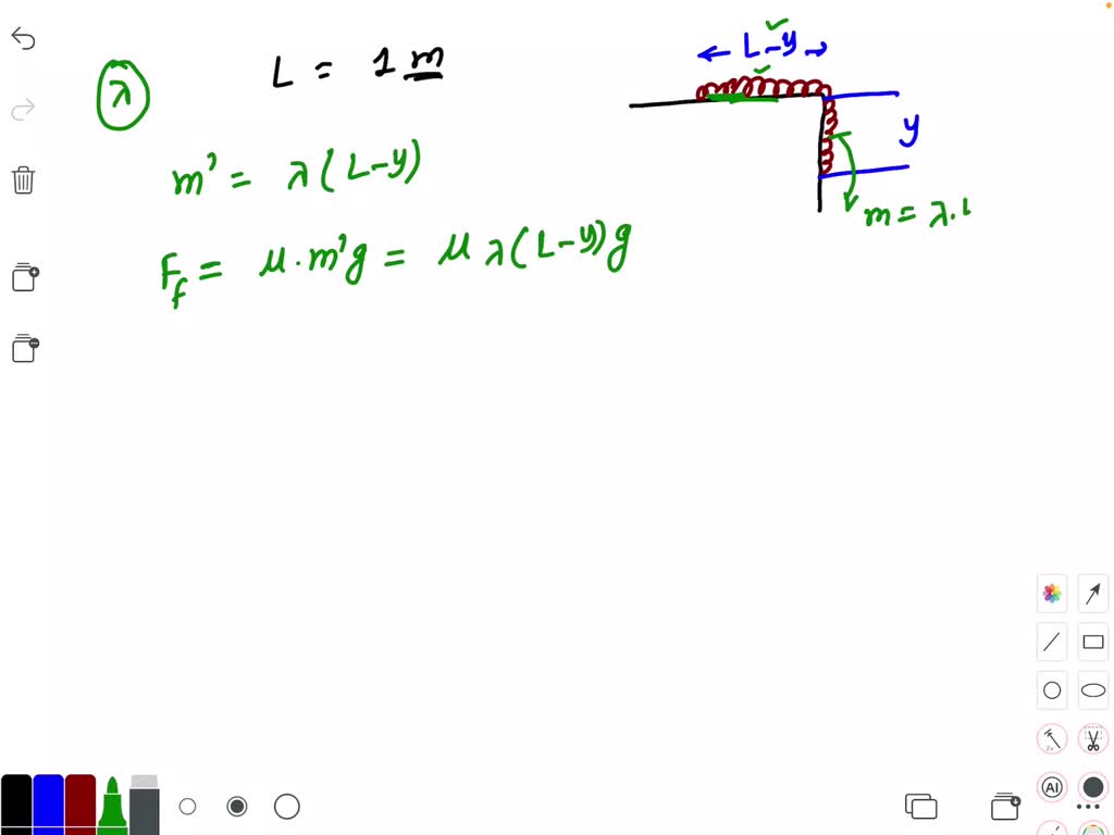 A chain of length 1 m lying lengthwise on a fixed table is partially ...