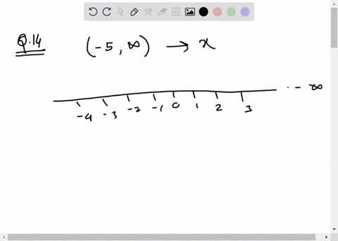 SOLVED:Express each interval as an inequality using the variable x. For example, we can express ...