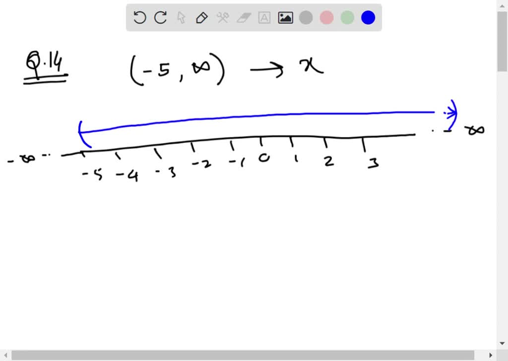 SOLVED:Express each interval as an inequality using the variable x. For example, we can express ...