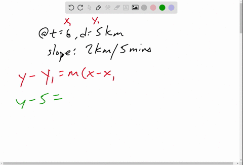 SOLVED:Find the linear equation that describes the position d of the ...