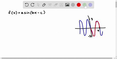 GRAPHICAL REASONING In Exercises 77-80, find a, b , and c for the function f(x) = a sin(bx-c ...