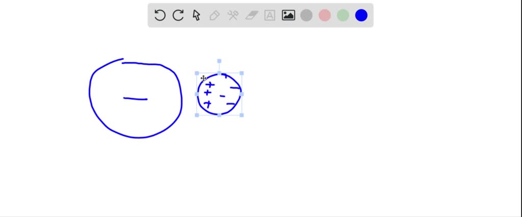 SOLVED:A neutral object is attracted by a charged object because the ...