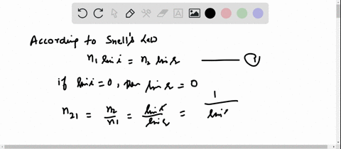 SOLVED:Graph of sin i vs sin r at an interface is as below. (a) The ...