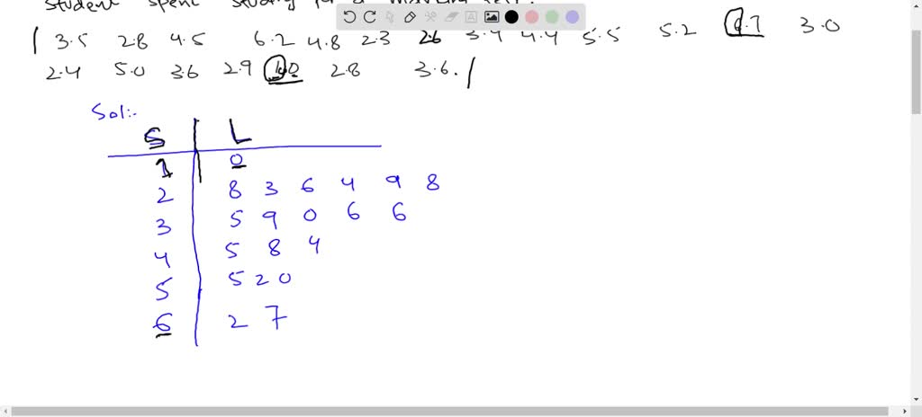 SOLVED:Construct a stem-and-leaf display for the hours that 20 students ...