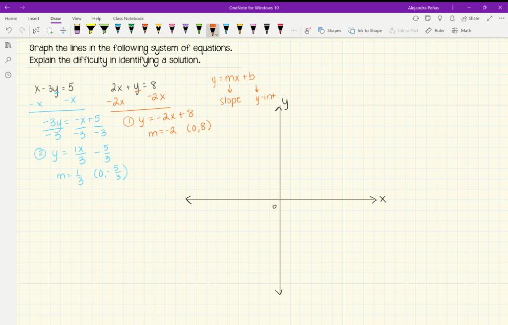 SOLVED Graph The Lines In The Following System Of Equations Numerade solved-graph-the-lines-in-the-following-system-of-equations-numerade