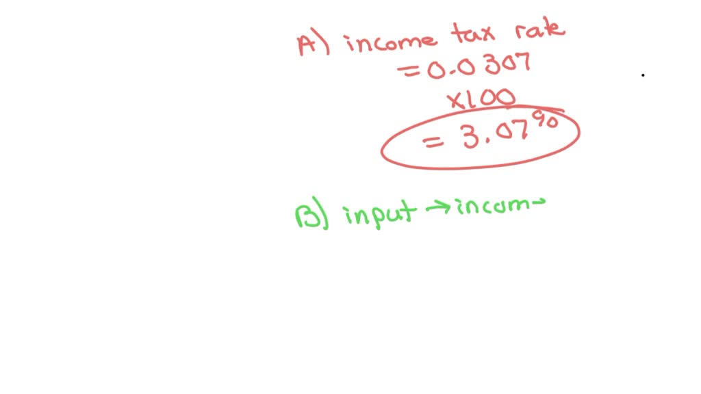 The following table shows the income tax T owed in a certain state as a ...