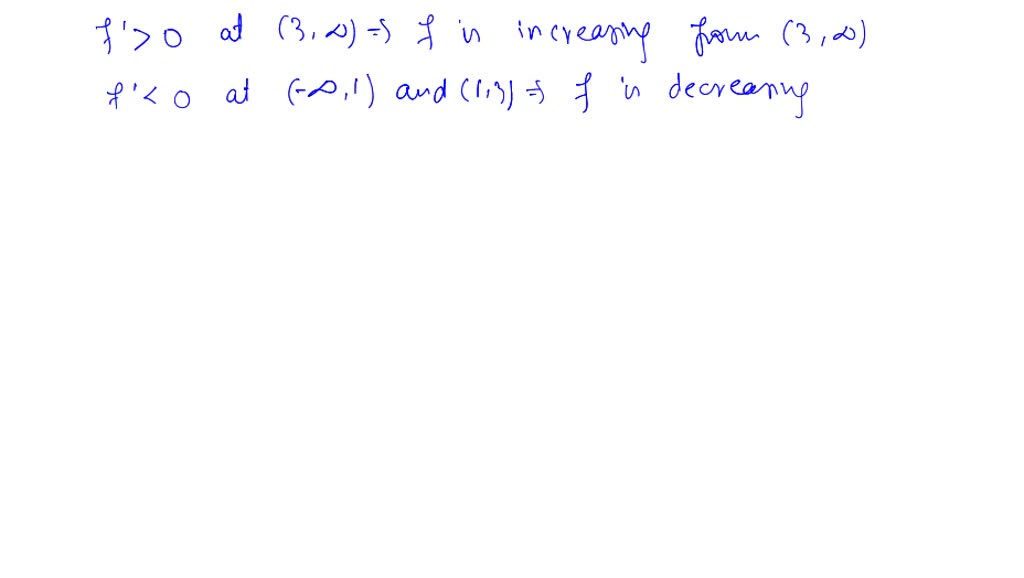 Each graph represents the derivative f^' of some function f. Use the ...
