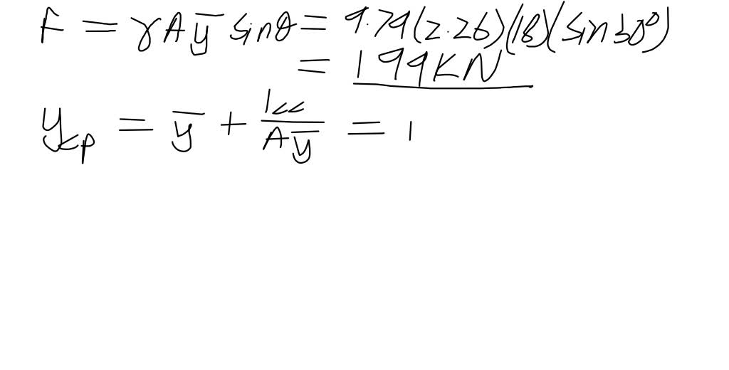 SOLVED:The water in a reservoir is contained by an elliptical gate ...