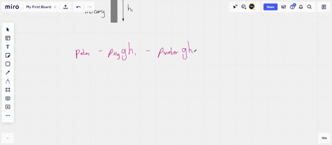 SOLVED:The inclined-tube manometer shown has D=76 mm and d=8 mm, and is ...