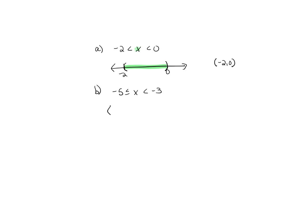 ⏩SOLVED:Describe and diagram the following intervals, and write… | Numerade