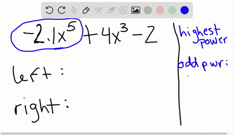 SOLVED: Describe the right-hand and left-hand behavior of the graph of ...