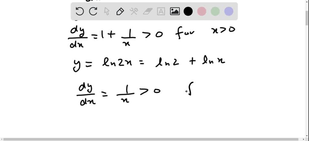 The graphs of y=x+lnx and y=ln2 x are shown in Fig. 6 (a) Show that ...