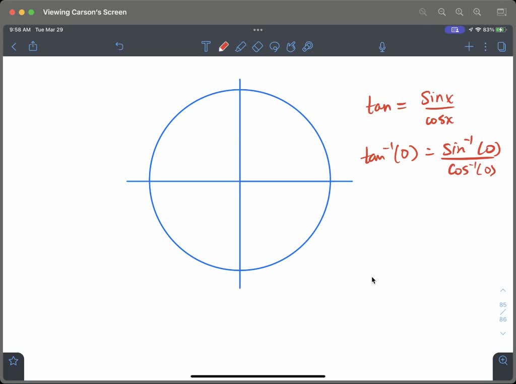 ⏩SOLVED:Evaluate the inverse function by sketching a unit circle ...