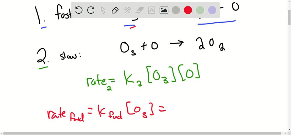 The ozone in the earth's ozone layer decomposes according to the ...