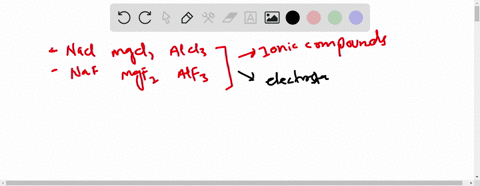 ⏩SOLVED:Organizing Information The melting points for the sodium ...