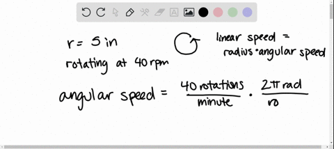 SOLVED:A wheel of the given radius is rotating at the indicated rate ...
