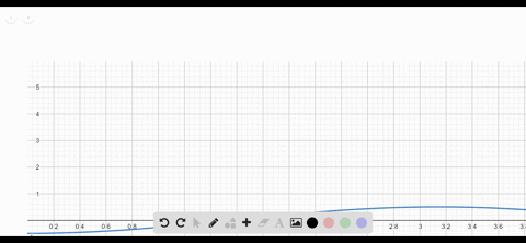 SOLVED:Graph each function defined as follows over a two-period interval. y=2 \sin x
