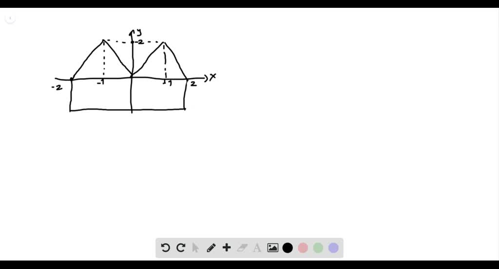 Find the centroid of the region shown, not by integration, but by ...