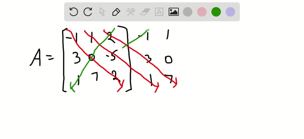 Use the arrow technique to evaluate the determinant. | -1 1 2 3 0 -5 1 7 2 | | Numerade