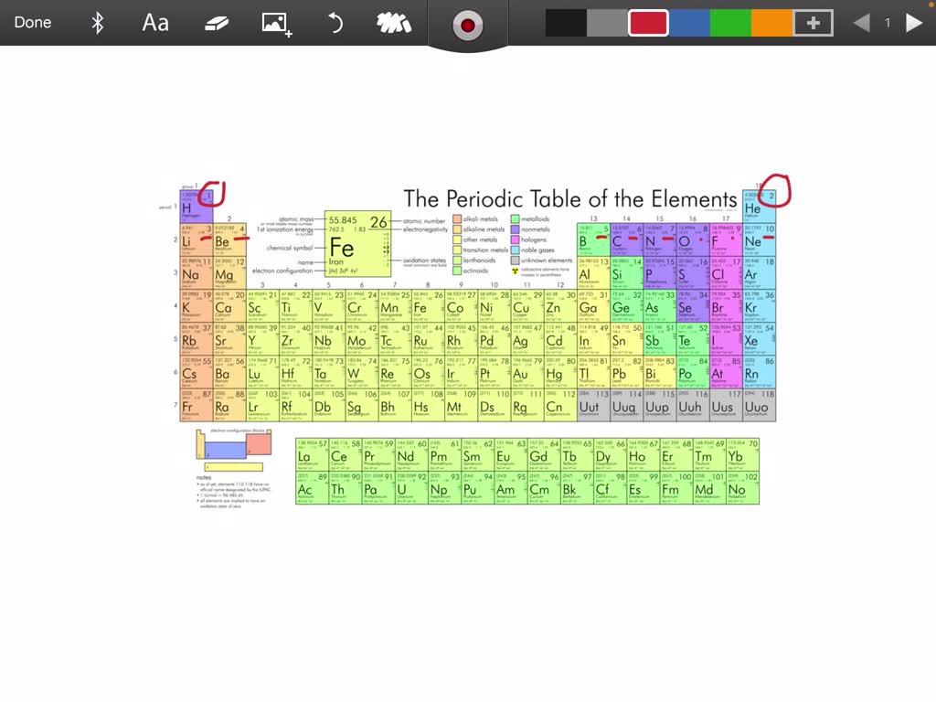 Explain the arrangement of the elements in the periodic table. | Numerade