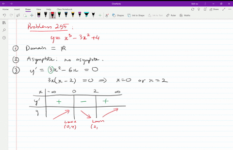 SOLVED:For the following exercises, draw a graph of the functions without using a calculator. Be ...