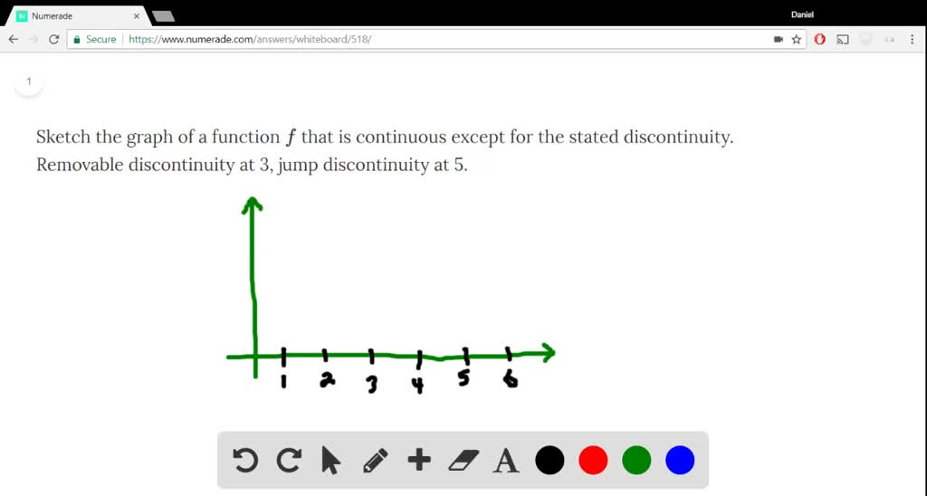 SOLVED:Sketch the graph of a function f that is continuous except for the stated discontinuity ...