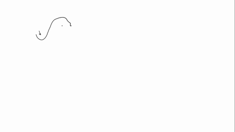 SOLVED:What is an inflection point?