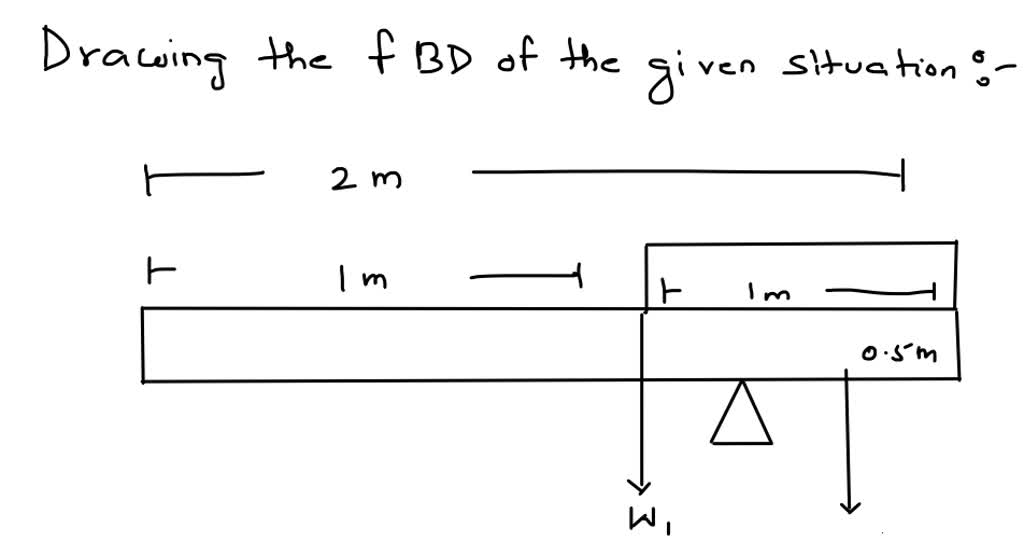Solved The Two Objects In Figure P 89 Are Balanced On The Pivot What 0122