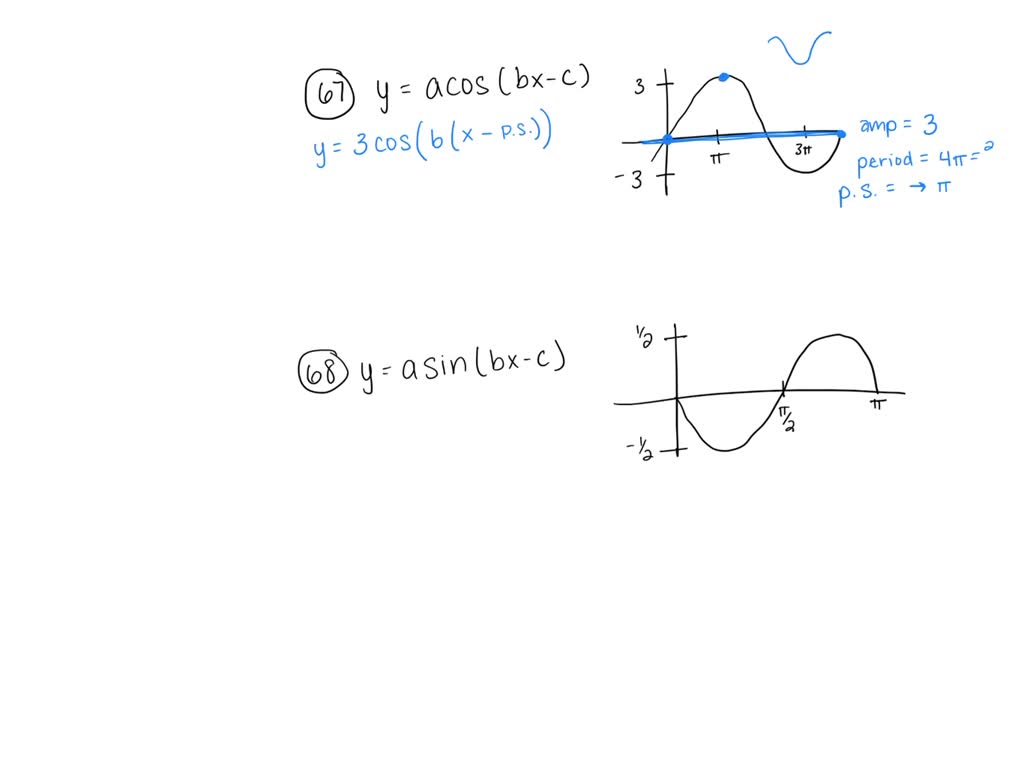 ⏩SOLVED:Graphical Reasoning In Exercises 67 and 68, find a, b, and c ... ⏩SOLVED:Graphical Reasoning In Exercises 67 and 68, find a, b, and c ...
