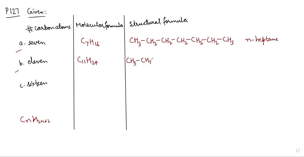 SOLVED: Identifica las formulas desarrollada, semidesarrolla y ...