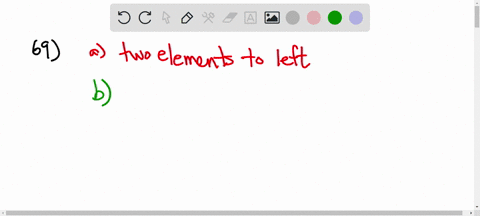 SOLVED:Explain how simply examining the periodic table allows you to ...