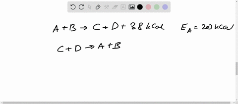 SOLVED:The activation energy of the reaction, A+B C+D+38 kcal is 20 ...