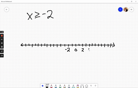 SOLVED:In Problems 31-34, graph the numbers x on the real number line ...