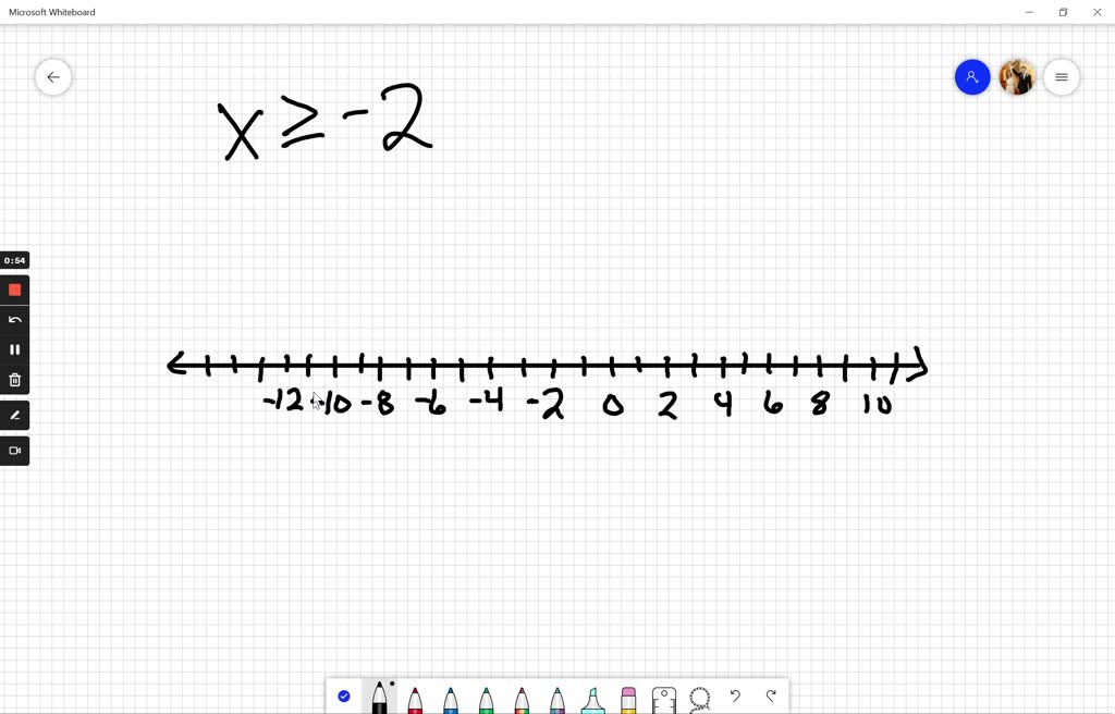 SOLVED:In Problems 31-34, graph the numbers x on the real number line ...
