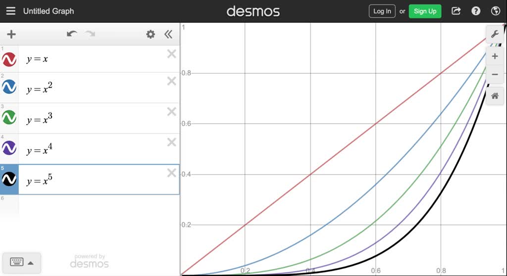 SOLVED:a. Use your function grapher to plot on the same screen the ...