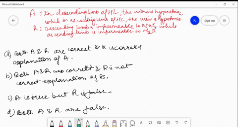 SOLVED:Assertion: In the descending limb of loop of Henle, the urine is ...