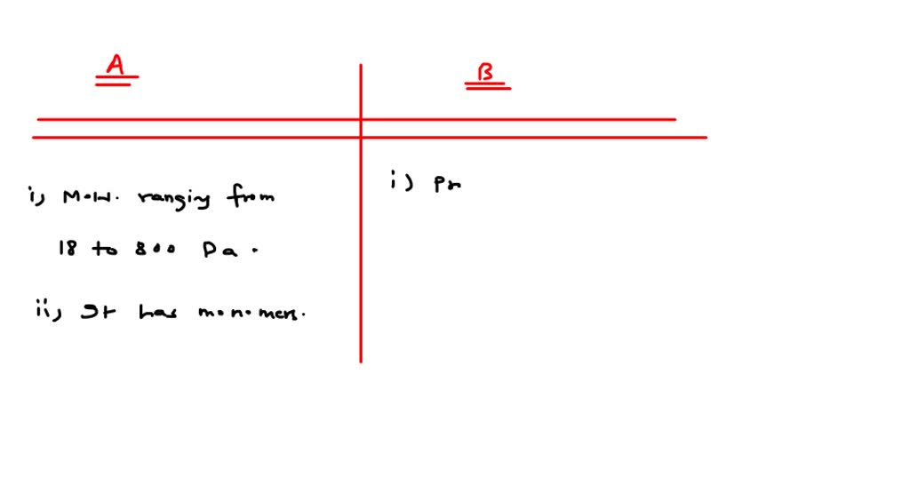 SOLVED:Read the given statements and select the option that correctly ...