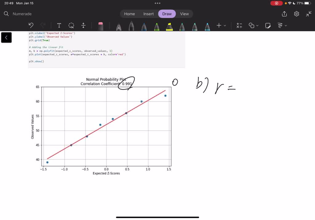 Use the results in the table to (a) draw a normal probability plot, (b ...
