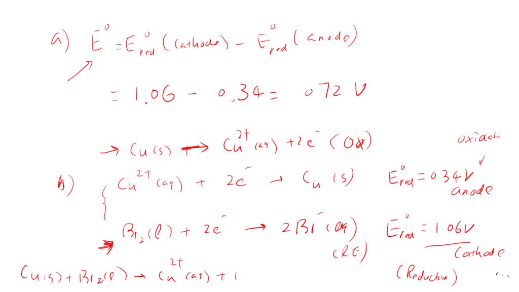 The emf of galvanic cells varies with temperature (either increases or ...