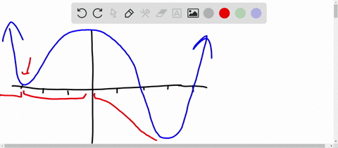 SOLVED:For Exercises 37 through 40 , determine (a) interval(s) where ...