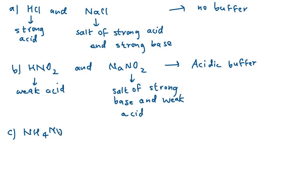 ⏩SOLVED:Which combinations of compounds can make a buffer? Assume… | Numerade
