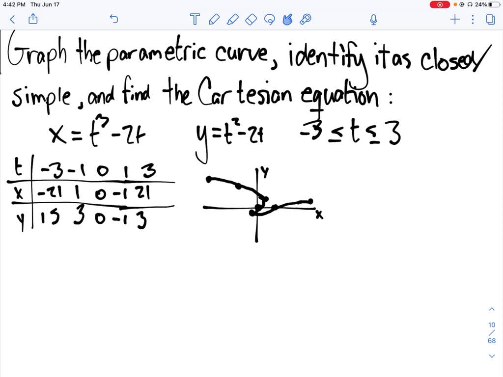 SOLVED:In each of Problems, a parametric representation of a curve is given. (a) Graph the curve ...